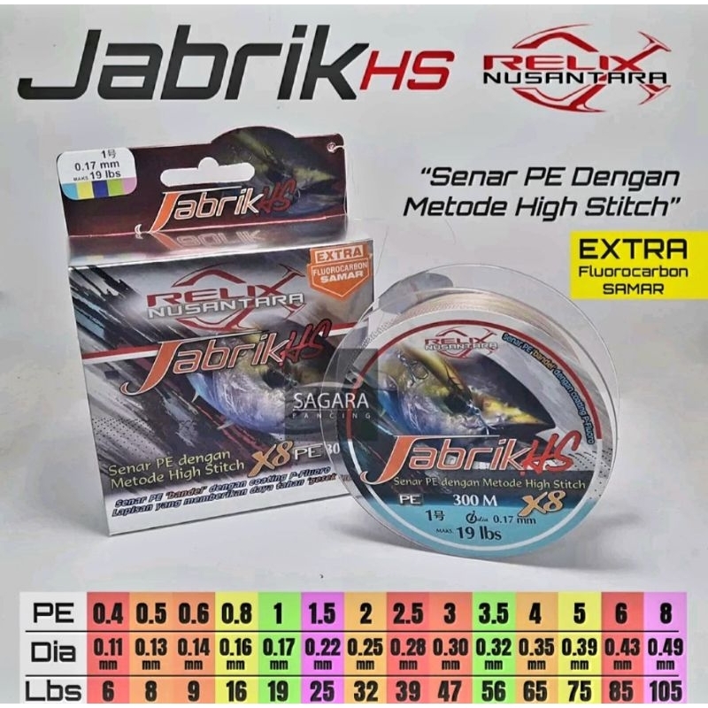 Jual PE JABRIK HS 200 DAN 300 MTR | Shopee Indonesia