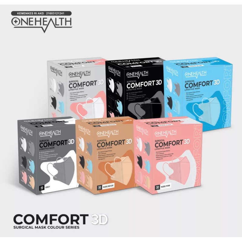 Jual MASKER DUCKBILL ONEHEALTH COMFORT / MASKER DUCKBIL NYAMAN ...
