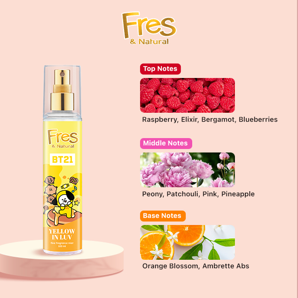 Jual BELIA FRES & Natural Fine Fragrance Mist 100ml | Spray Cologne ...
