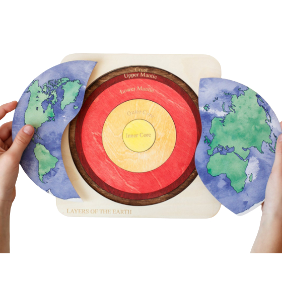Jual Puzzle bumi Layers of the Earth Puzzle - Earth Layer - Planet Core ...