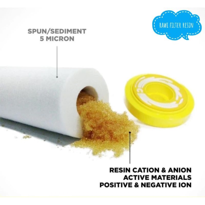 Jual mixed bed resin spin cartridge 2in1 ocula mixbed | Shopee Indonesia