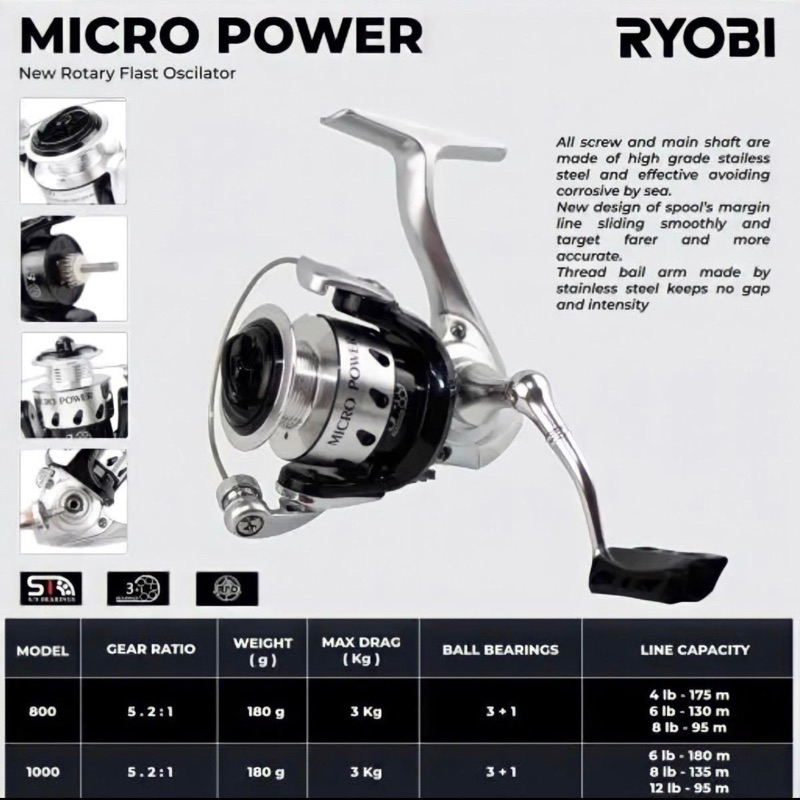 Jual Reel RYOBI Micro Power New Handle | 800 1000 | Shopee Indonesia