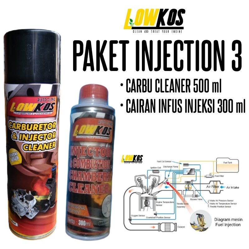 Jual LOWKOS - CARBURATOR CLEANER LOWKOS 500ML+CAIRAN INFUS INJEKSI 300 ...