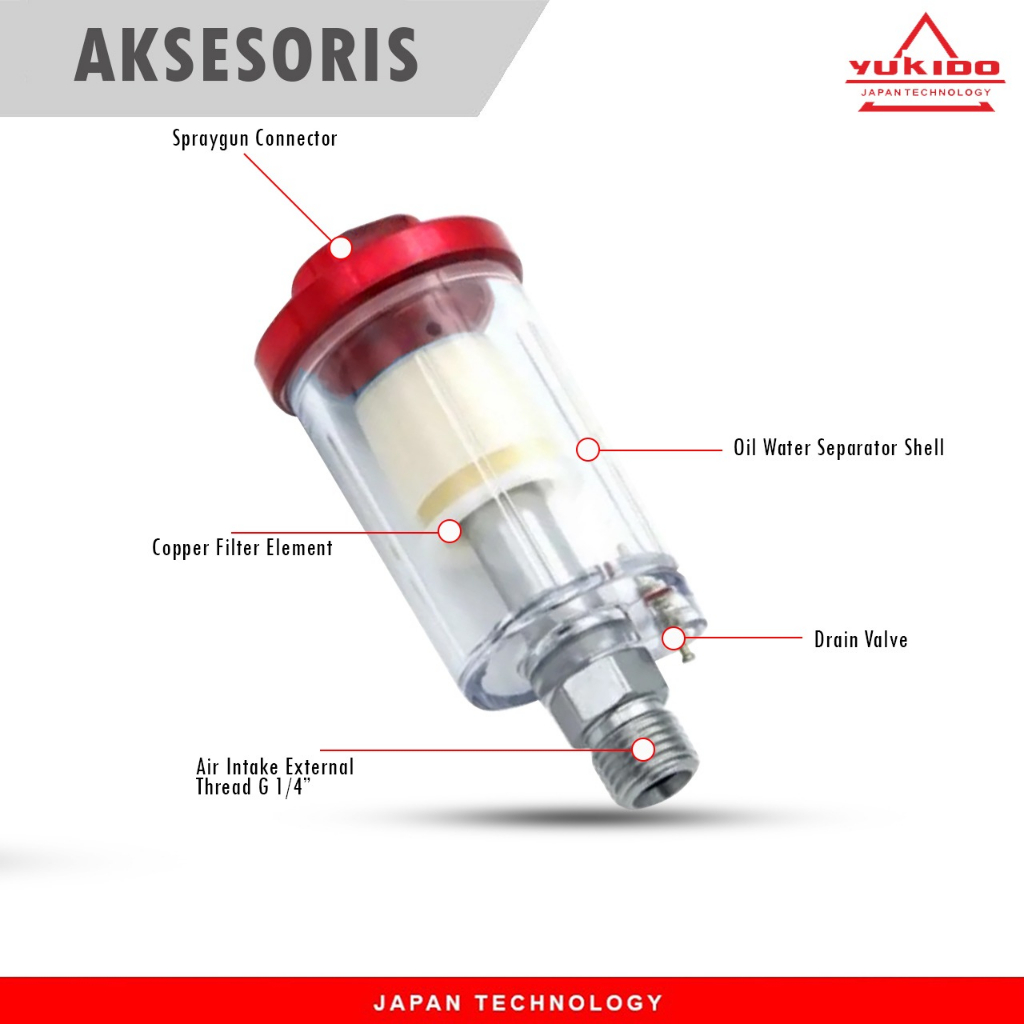 Jual AIR FILTER SEPARATOR SARINGAN ANGIN KOMPRESOR FILTER ANGIN ...