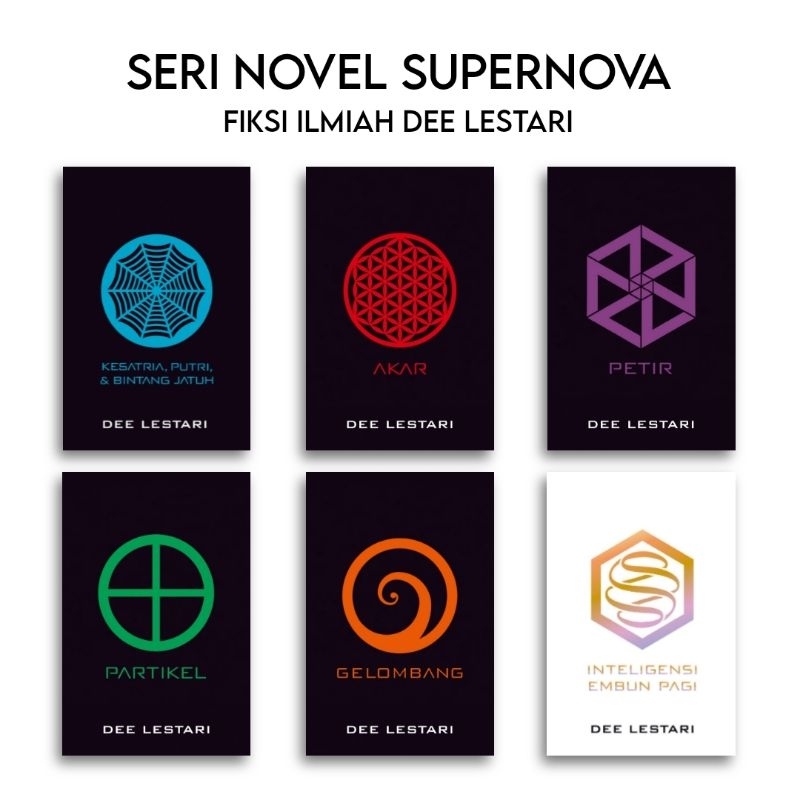 Jual 1 Set Seri Supernova Dee Lestari | Shopee Indonesia