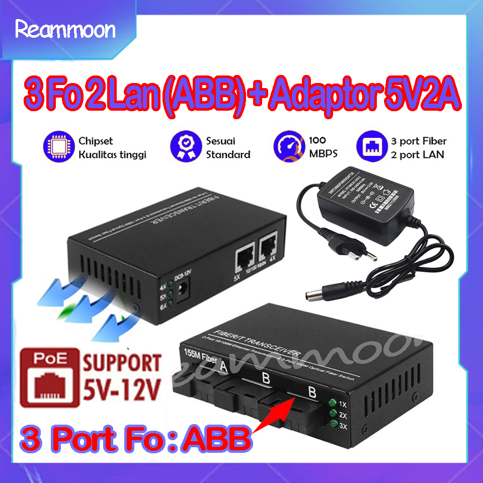 Jual [ABB] Converter ABB Htb 3 FO 2 LAN Media Converter 3F2E Ethernet ...