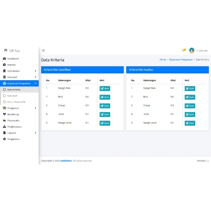 Jual Program Sistem Informasi Manajemen Aset (SIMASET) | Shopee Indonesia Jual Program Sistem Informasi Manajemen Aset (SIMASET) | Shopee Indonesia