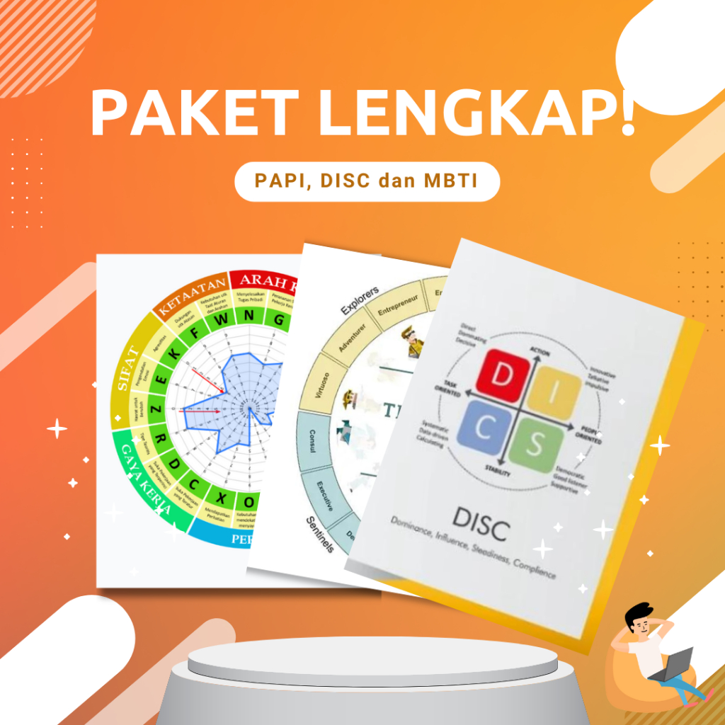 Jual Tes Kepribadian (PAPI, DISC & MBTI) PREMIUM LENGKAP | Shopee Indonesia