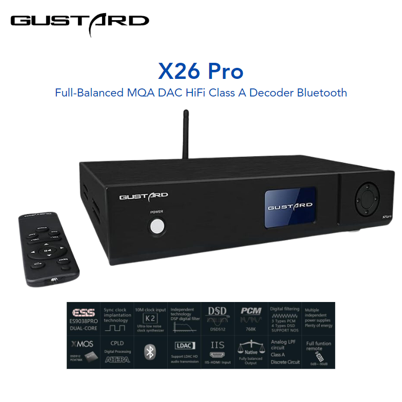 Jual Gustard X26 Pro Full-Balanced MQA DAC HiFi Class A Decoder ...