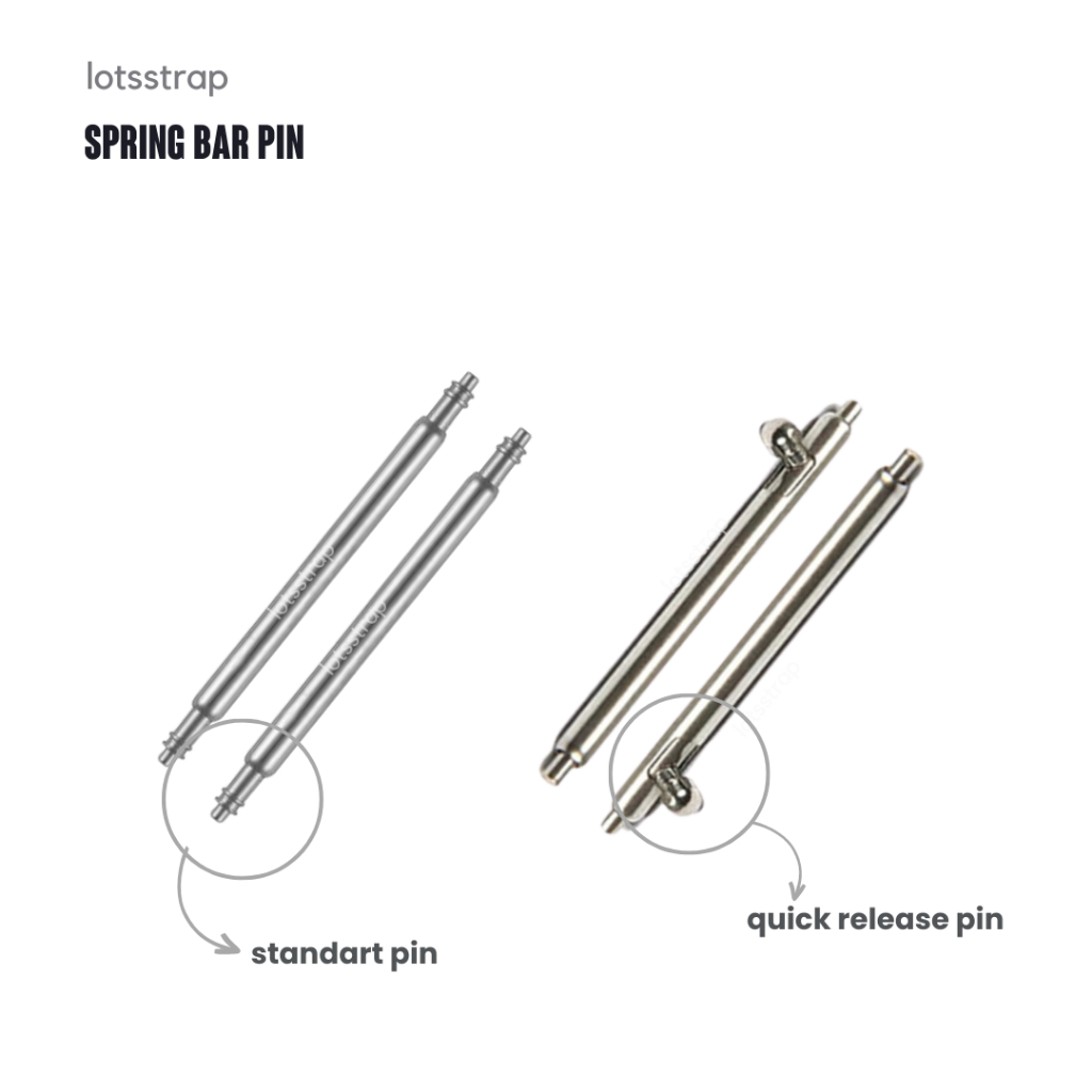 Jual Pin Spring Bar Tali Jam Tangan Strap Pengait Jam Spring Pin Obeng ...
