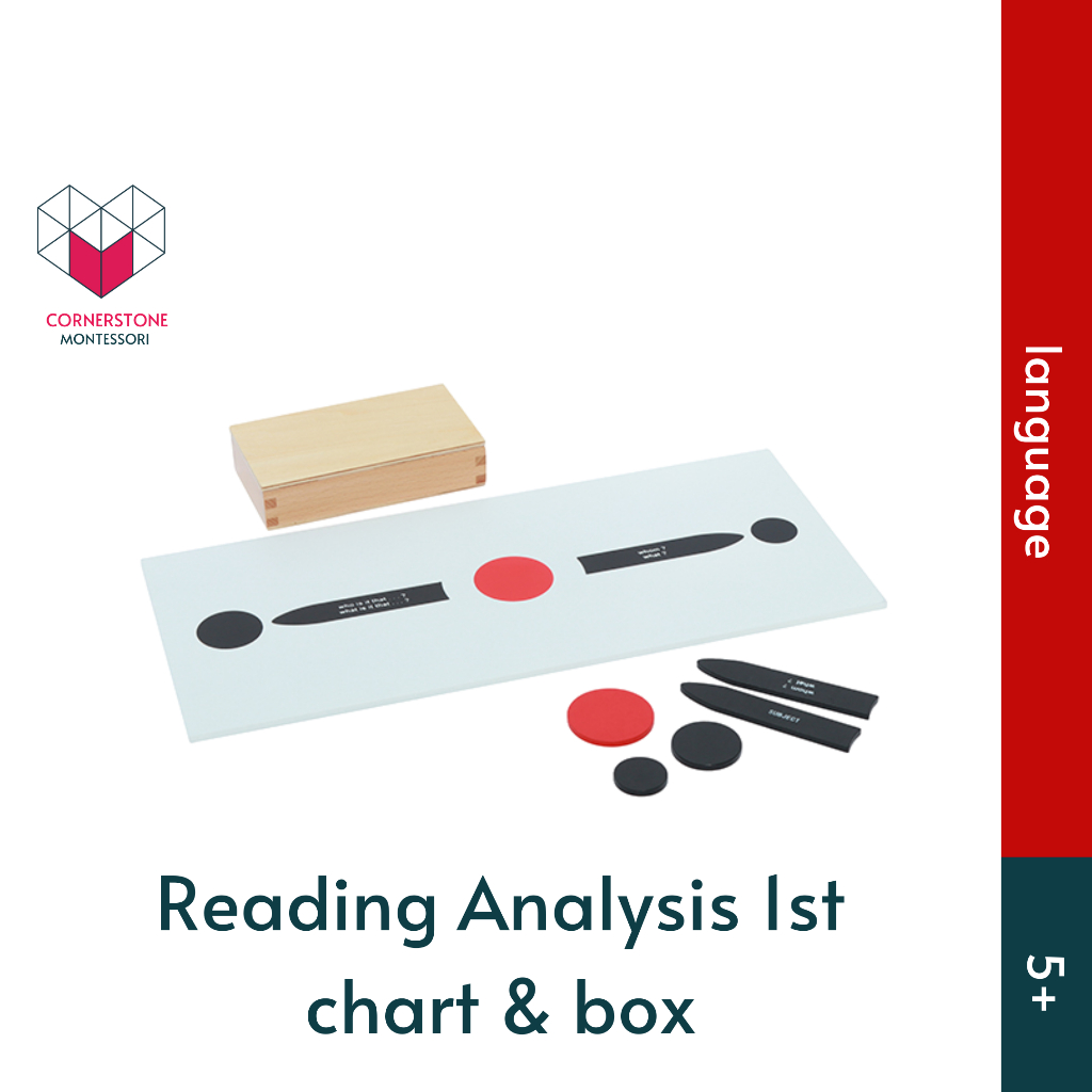 Jual Cornerstone Montessori Reading Analysis 1st Chart - Montessori ...