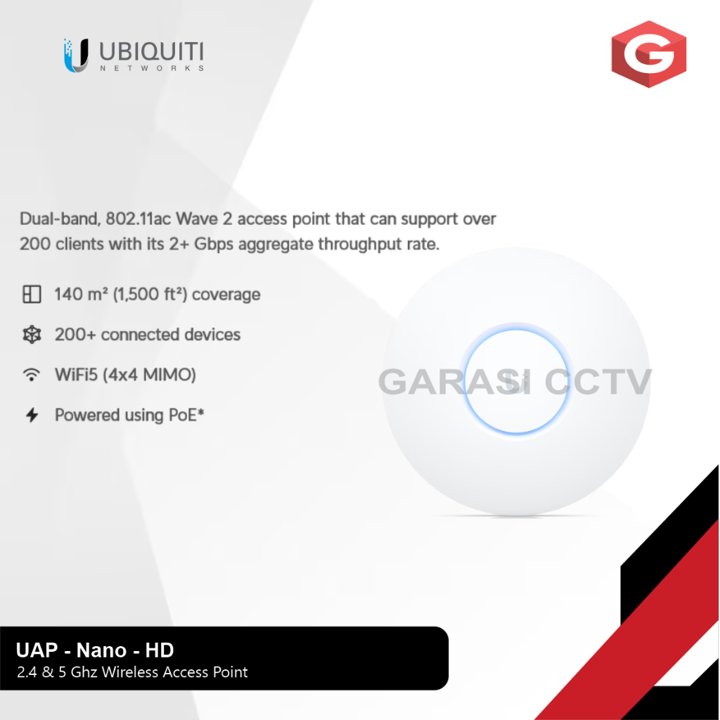 Jual Ubiquiti Unifi UAP-Nano HD Access Point | Shopee Indonesia