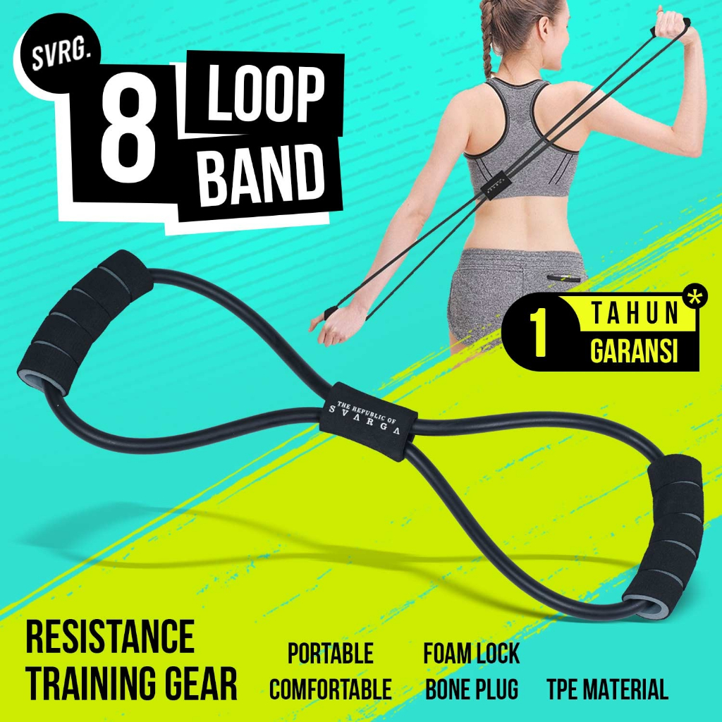 Jual Svarga 8 Loop Band | Figure 8 Resistance Band | Gym & Fitness ...