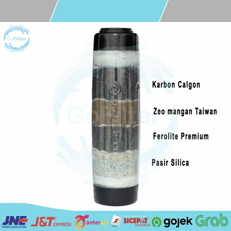 Jual CARTRIDGE FILTER AIR 4 IN 1 / ISI PREMIUM QUALITY FILTER AIR SUMUR ...
