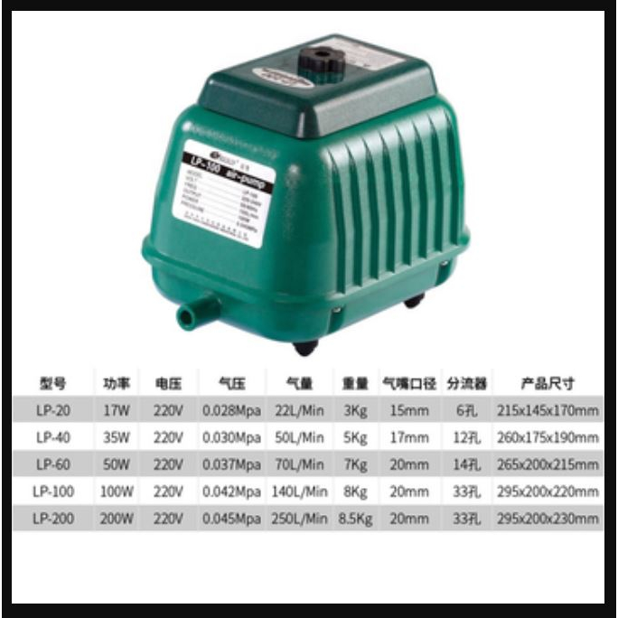 Jual RESUN Aerator LP40 LP60 LP100 LP200 Airator Gelembung oksigen ...