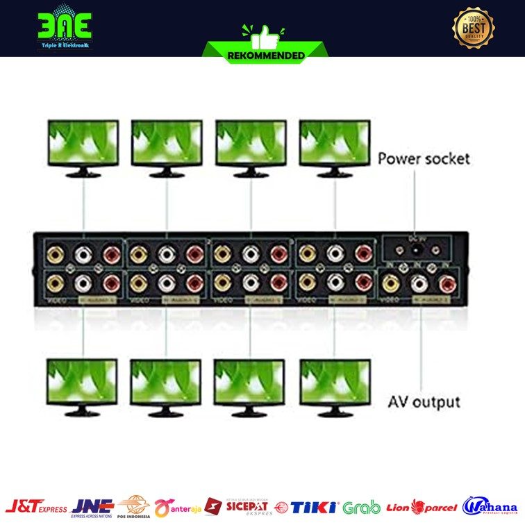 Jual RCA AV Splitter 8 Way Audio Video Distributor Pembagi Sinyal 1x8 ...