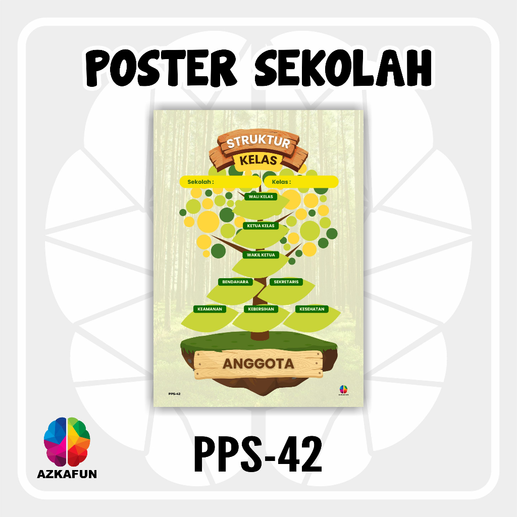 Jual Poster STRUKTUR KELAS - Poster Sekolah/Kelas - Poster kelas ...