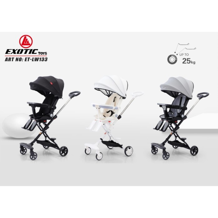 Jual Stroller Exotic Magic Stroller Exotic LW 133 Dudukan Bisa Rebah ...