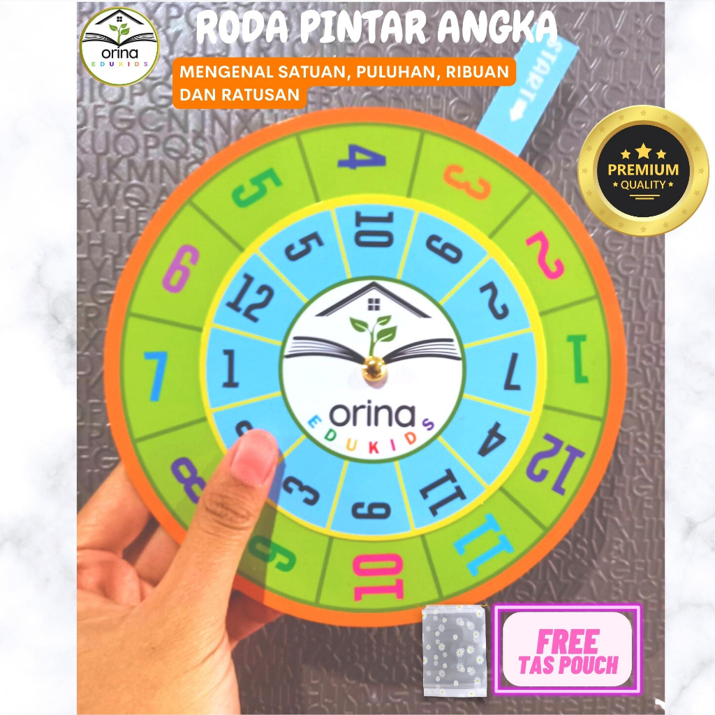 Jual ORINAEDUKIDS Roda Putar Huruf Kecil Wipe Clean Media Belajar ...