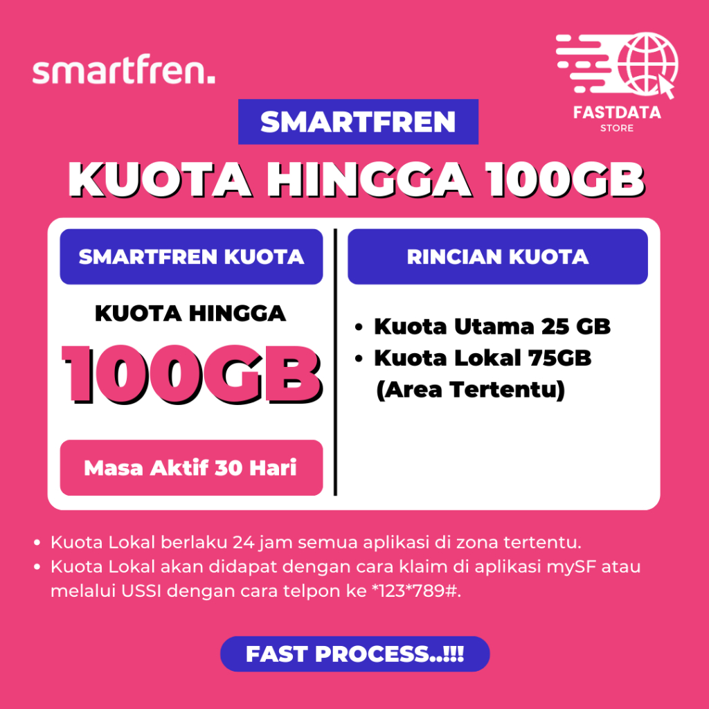 Jual PAKET DATA SMARTFREN UNLIMITED HARIAN, UNLIMITED NONSTOP & VOLUME BASED SUPER MURAH PROSES ...