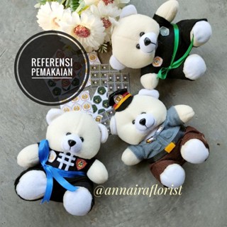 Jual Logo boneka profesi | Shopee Indonesia