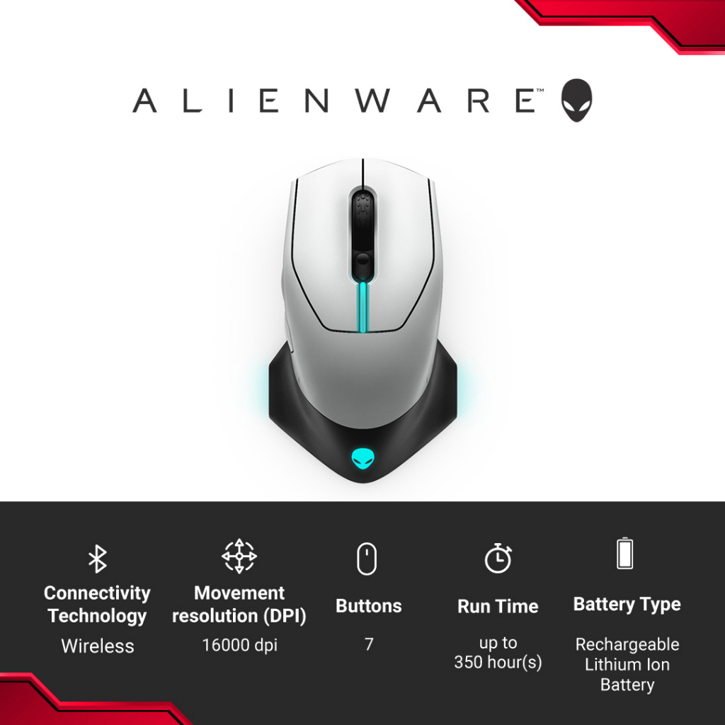 Jual Dell Gaming Mouse Alienware 610M - Lunar Light Silver | Shopee ...