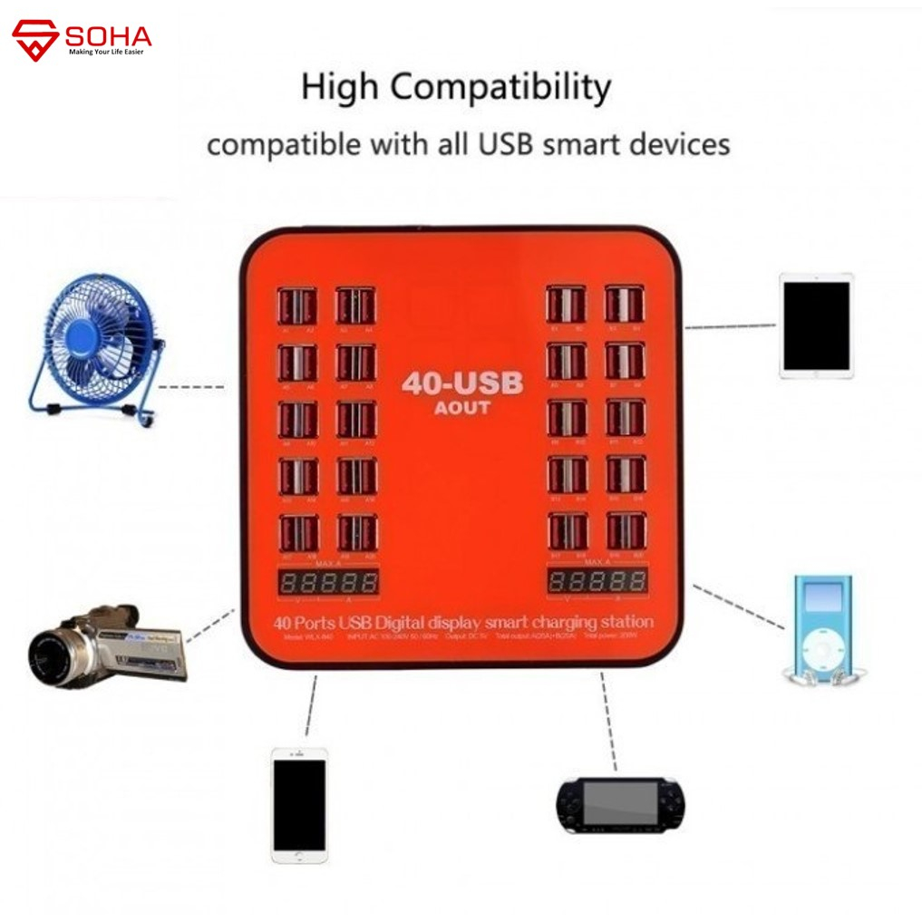 Jual SOHA 40 USB Port Charger 200W 40A Smart Charging Digital Display ...