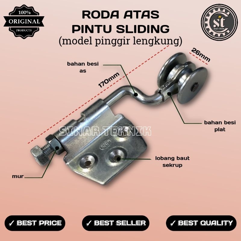 Jual Roda atas roda atas pinggir roda atas lengkung roda atas pinggir ...