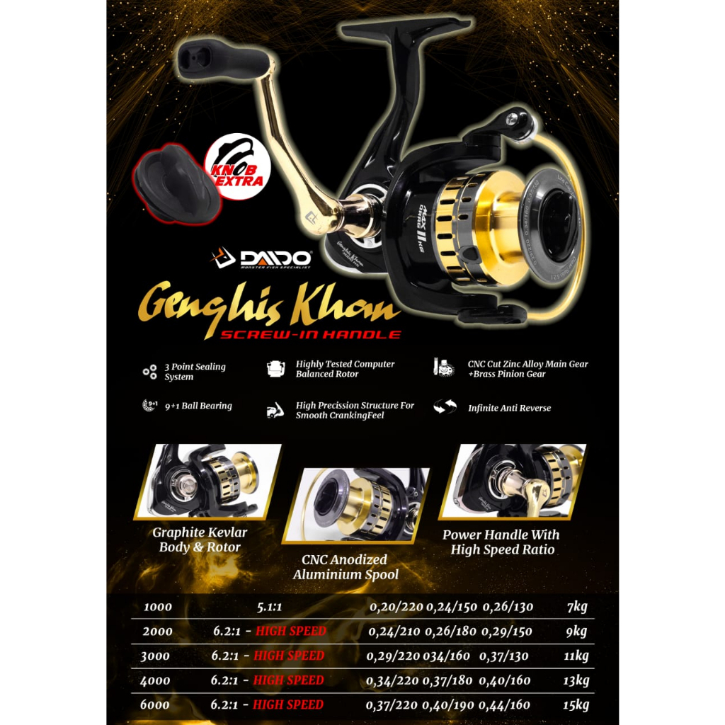 Jual Reel Daido Genghis Khan High Speed 1000 2000 3000 4000 6000 Power ...