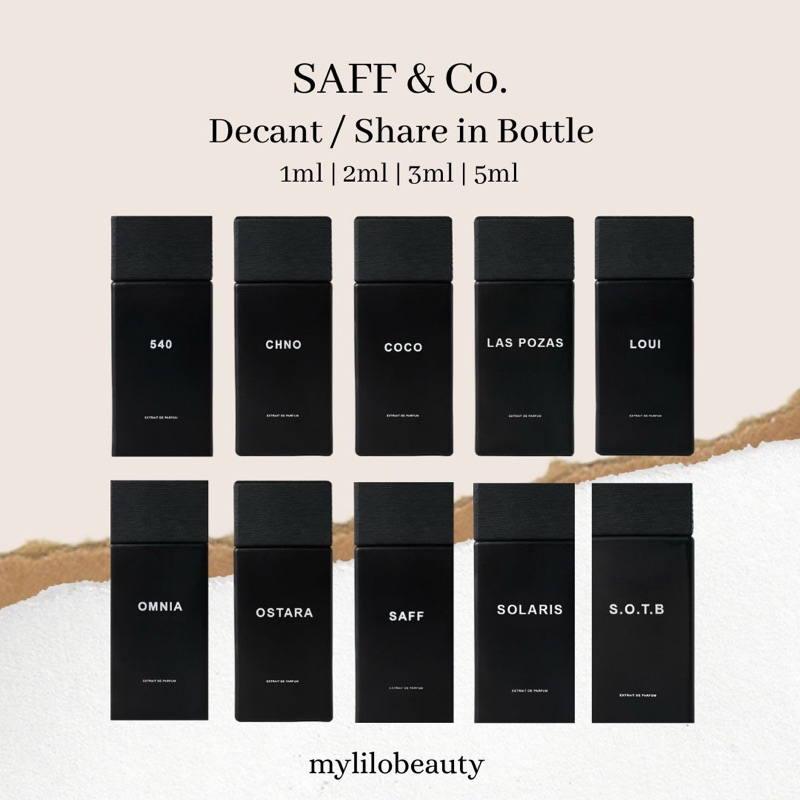 Jual [DECANT/ SHARE] Saff & Co Perfume (Xocolatl Iliad SOTB Las Pozas ...