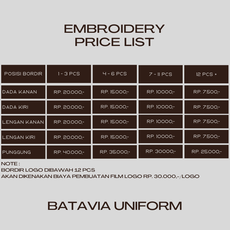 Jual Bordir Custom Nama Logo Emblem Patch Tempel bisa Timbul 3D ...