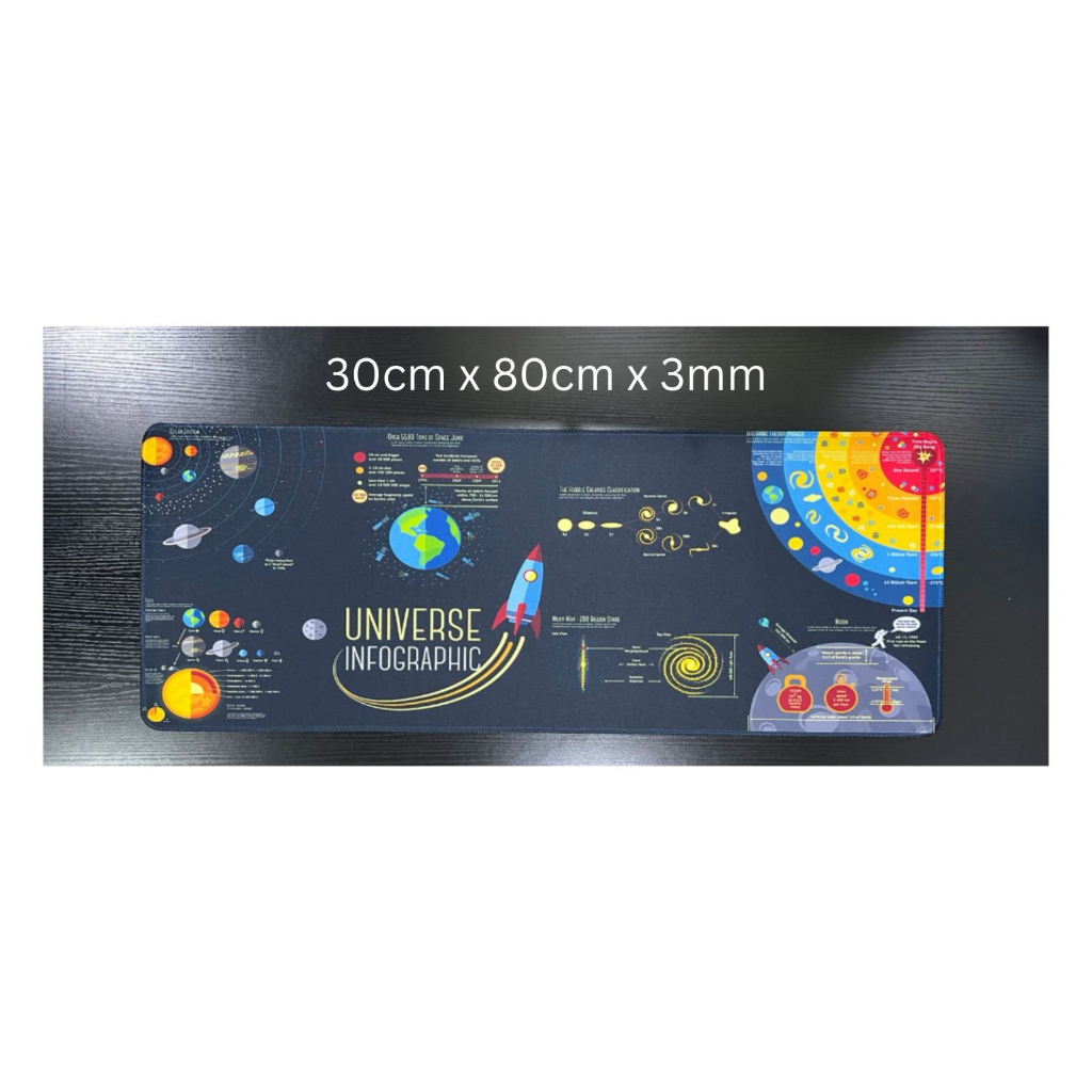 Jual Alas Mouse Gaming Mouse Pad Gaming Berbagai gambar Keren Mouse Pad ...