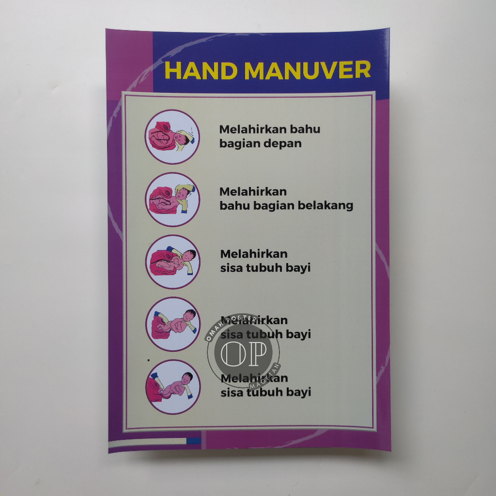 Jual Poster Kebidanan - Hand Manuver - Cara Melakukn Hand Manuver ...