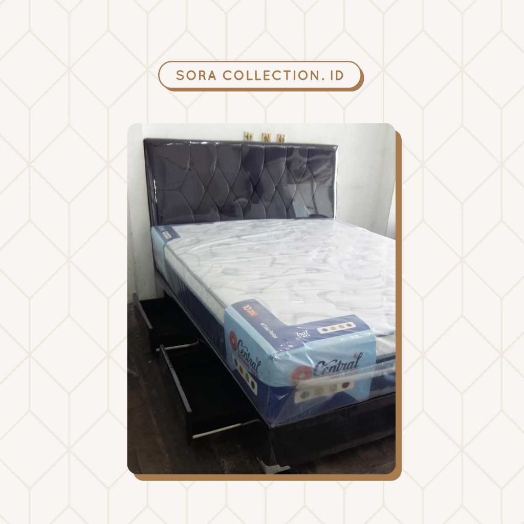 Jual Central Springbed Deluxe Plus Pocket Uk 160x200 + Divan Laci Full ...