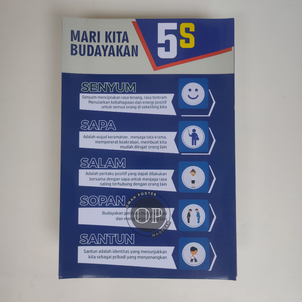 Jual Poster Budayakan 5S - Poster Budaya Kerja Harian - Poster 5S ...