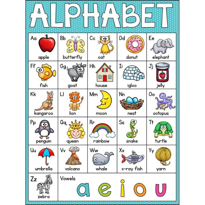 Jual POSTER EDUKASI ANAK TK HURUF ABJAD POSTER BELAJAR ANAK TK HURUF ...