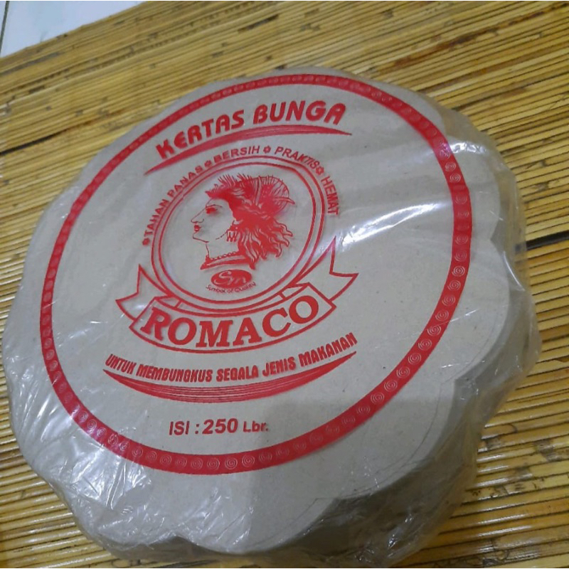 Jual Kertas Nasi Bulat Isi 250 Lembar / kertas Nasi Untuk Piring Lidi ...