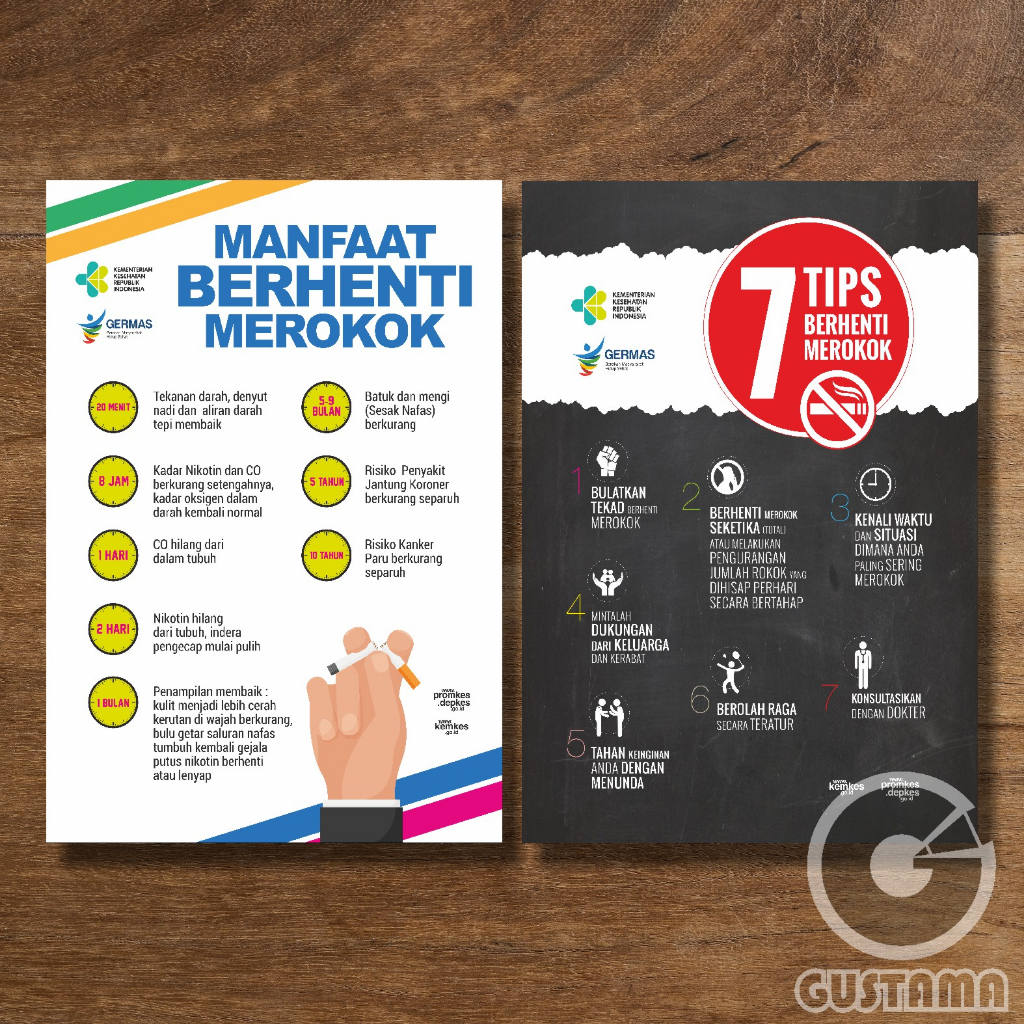 Jual Poster Tips Berhenti Merokok, Manfaat Berhenti Merokok A3 | Shopee ...