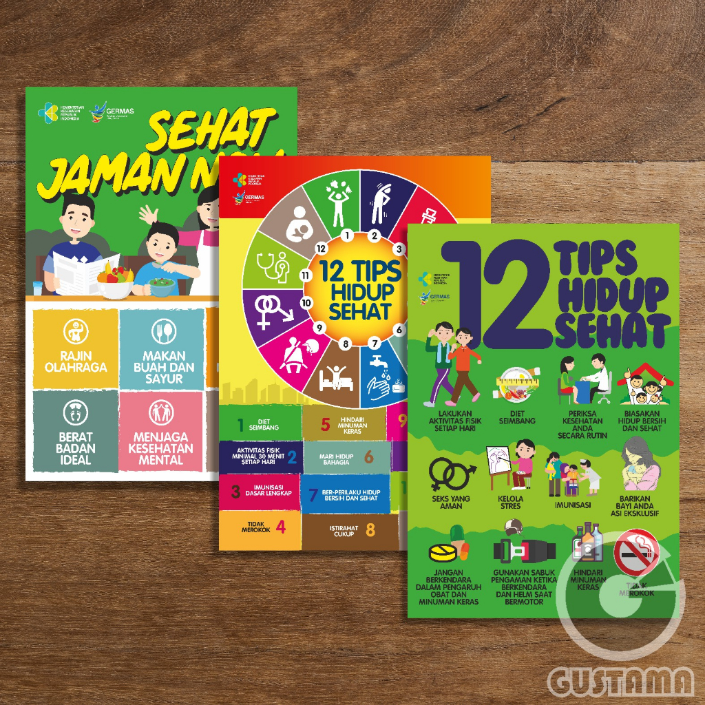 Jual Poster Tips Hidup Sehat, Poster Sehat Jaman Now A3 | Shopee Indonesia