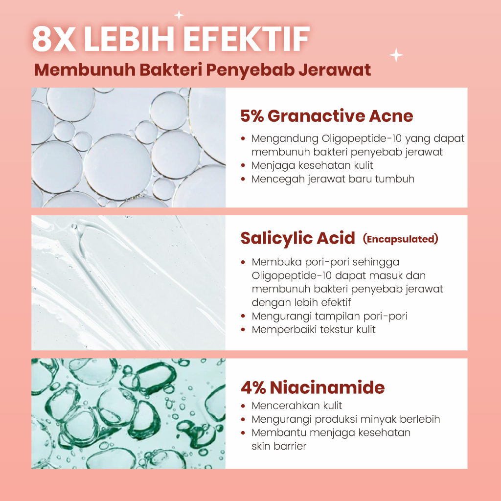 Jual [Clear Skin Bundle] 1 PCS GLOW FX Acne Pure Serum + 1 PCS GLOW FX ...