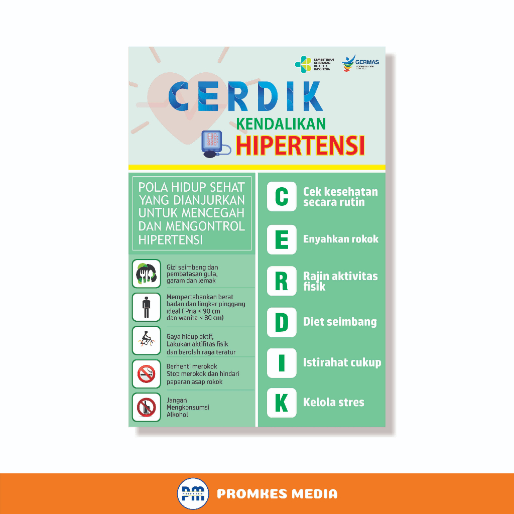 Jual Poster Kesehatan, Poster Hipertensi Cerdik, Cerdik Hipertensi ...