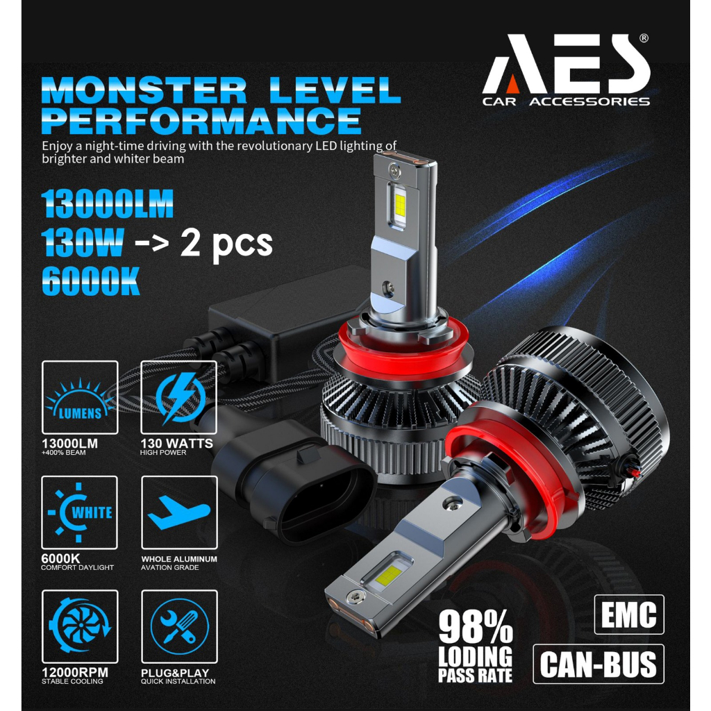 Jual Lampu LED Turbo Headlight H11 65 Watt High Quality | Shopee Indonesia