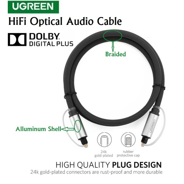 Jual Ugreen Kabel Audio Digital Optical Toslink PCM Dolby DTS 5.1 7.1 | Shopee Indonesia