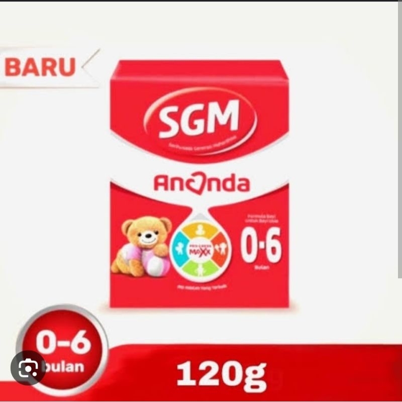 Jual Sgm Susu Ananda 0-6 Bulan Terlengkap & Harga Terbaru Juni 2026 ...