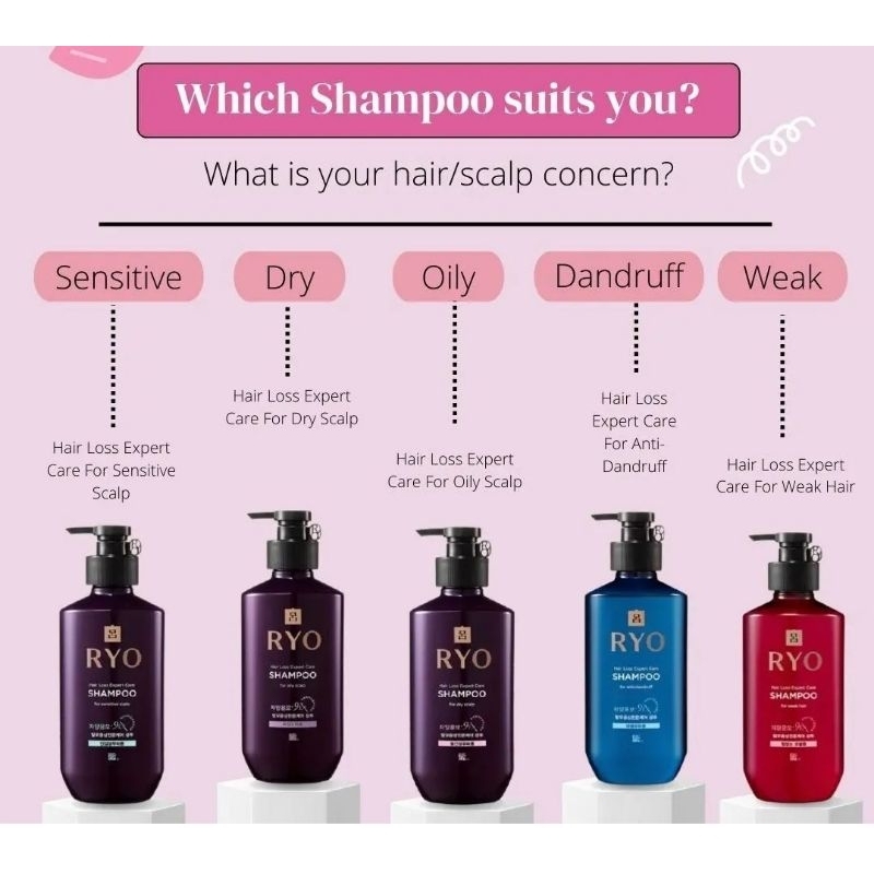 Jual Ryo Shampoo 400ml Oily Sensitive Weak Dry Dandruff | Shopee Indonesia