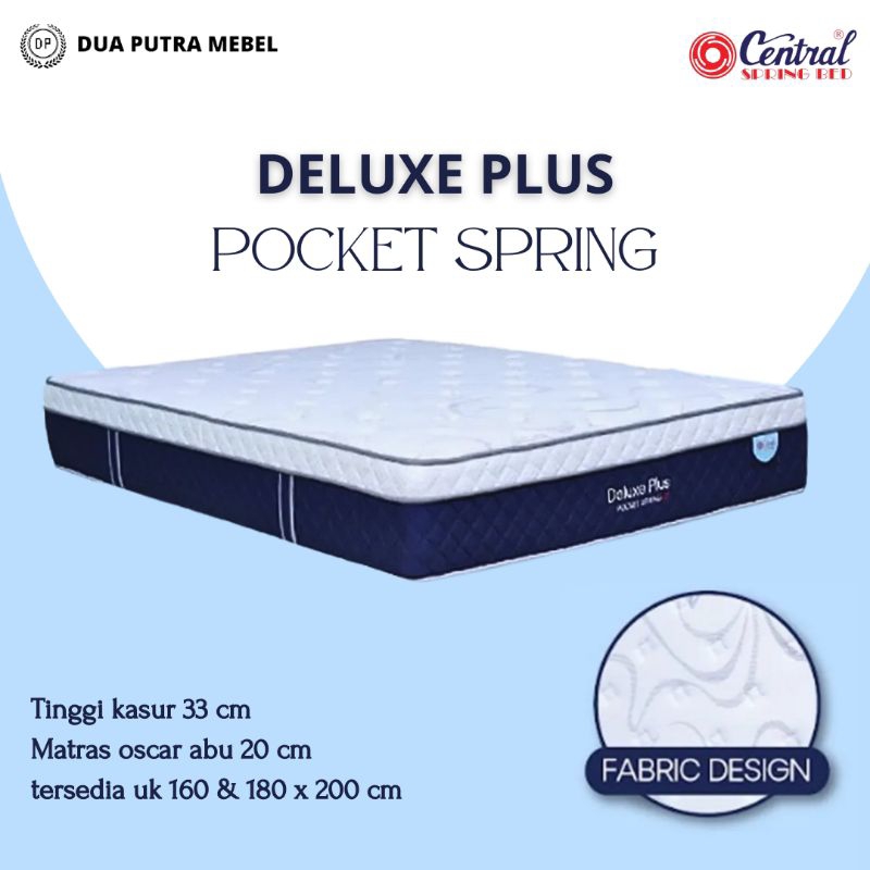 Jual KASUR SPRINGBED CENTRAL POCKET (LAPISAN DOBEL ATAS) | Shopee Indonesia