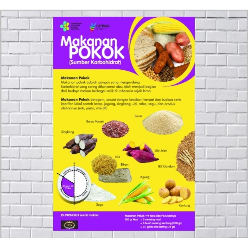 Jual Poster Kesehatan Tentang Makanan Pokok | Shopee Indonesia