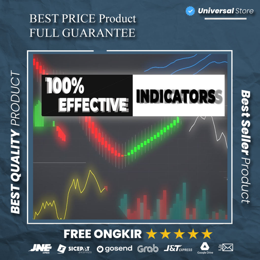 Jual Koleksi Hemat Indikator Trading Indicator Premium All in One ...