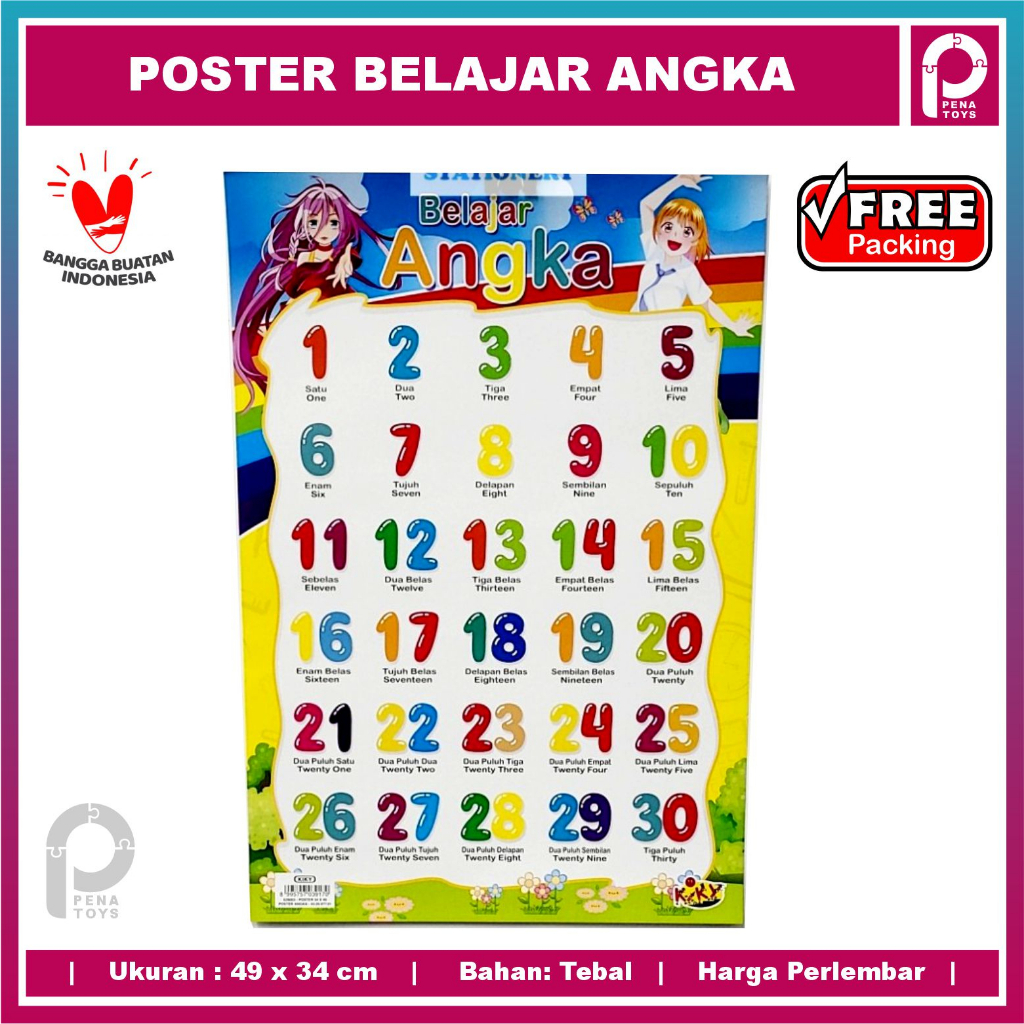 Jual Poster Belajar Angka - Poster Angka / Poster Edukasi | Shopee ...