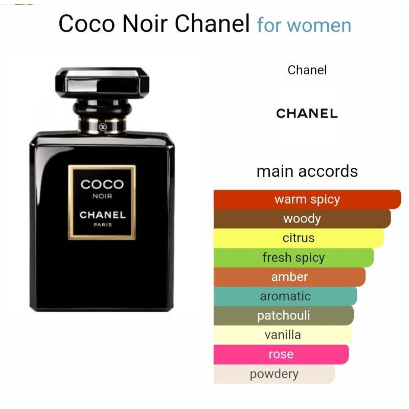 Jual Parfum Chanel Coco Noir.for Women.(Extrait de Perfume).by Rohmah ...